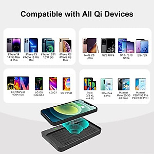 Wireless Car Charger for Ford Explorer Center Console Accessories 2023 2022 2021 2020, with USB Ports Compatible Wireless Charging Pad fit for Explorer 2020-2023