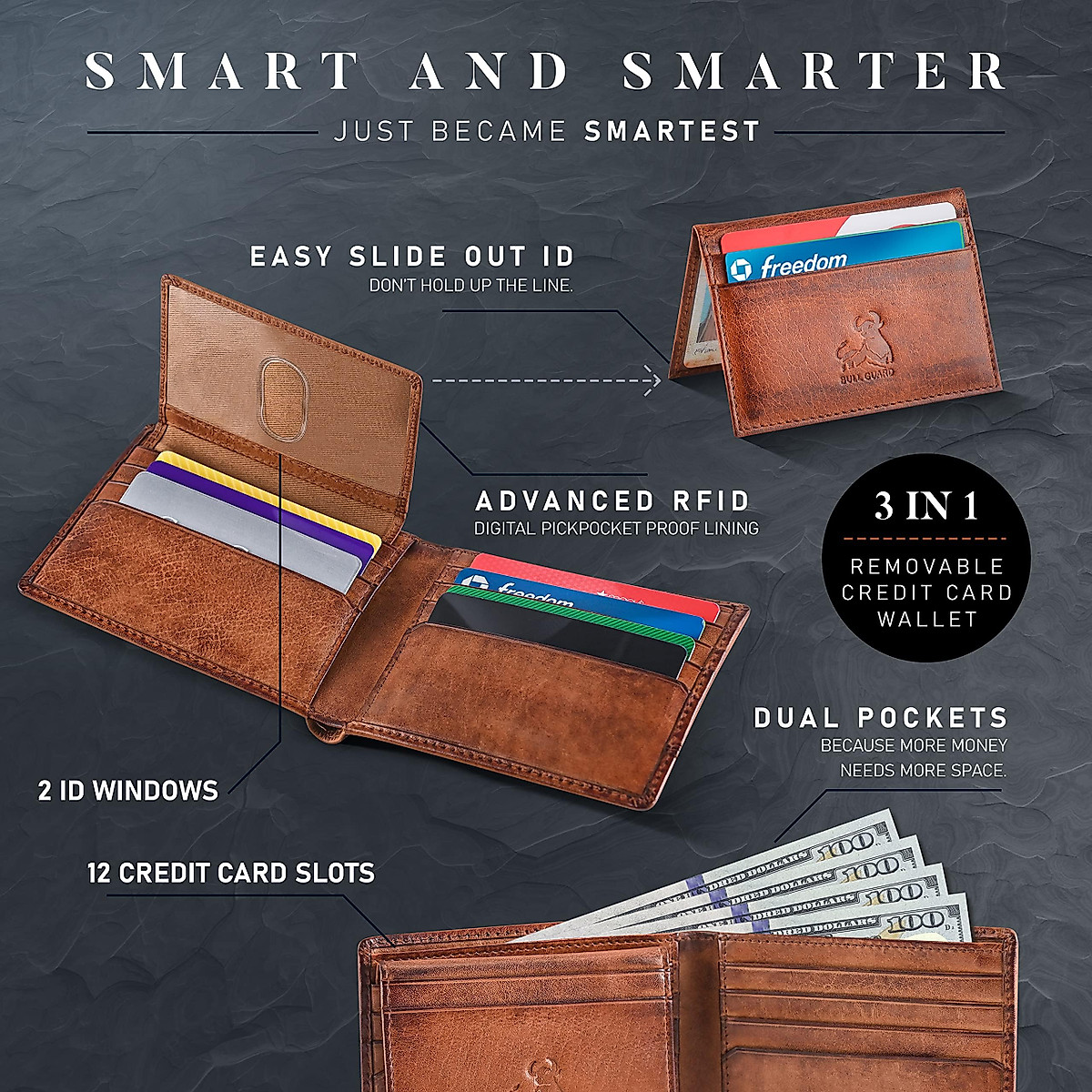 BULL GUARD Cognac Brown Leather Wallet for Men | RFID Blocking Bifold with Removable ID Credit Card Holder