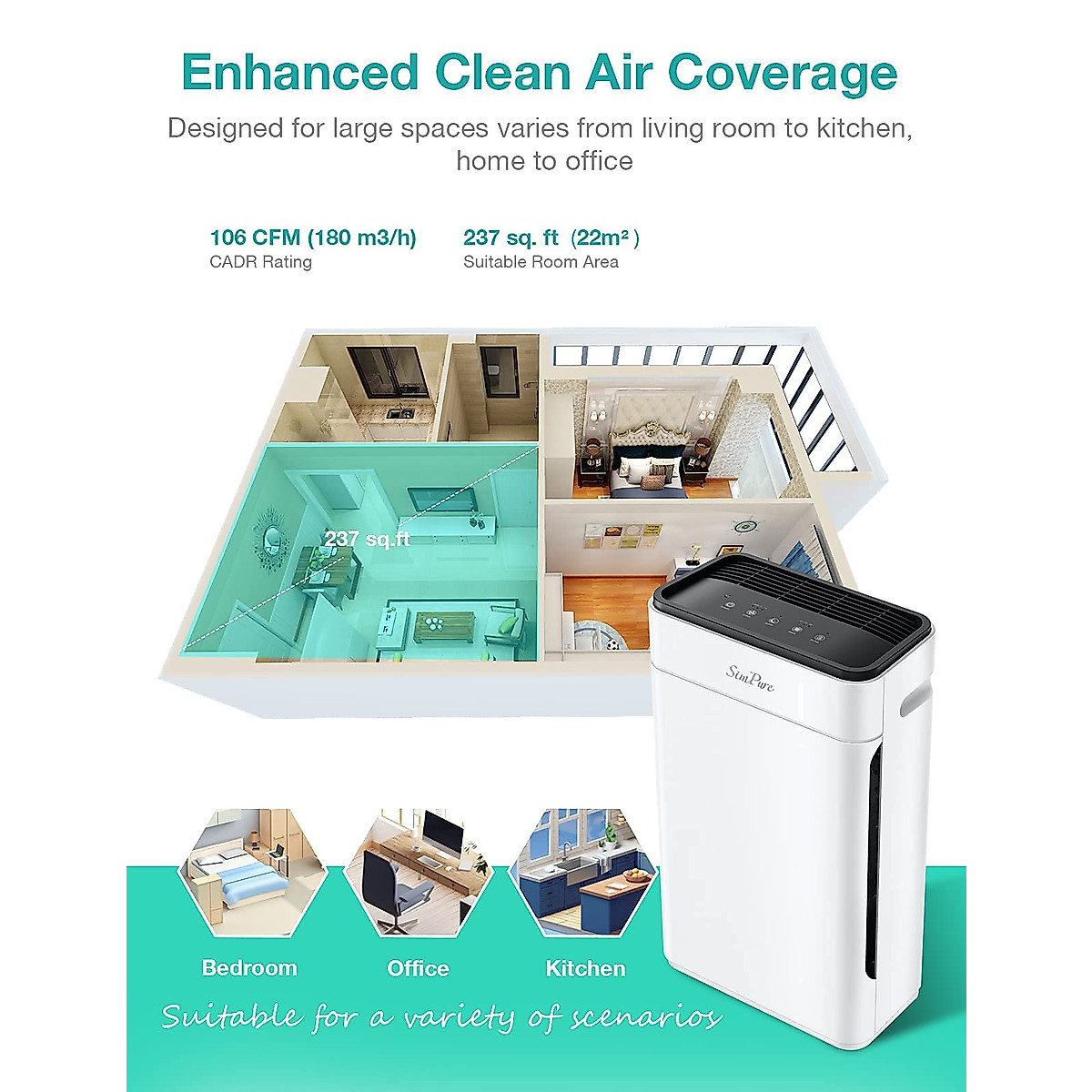 Combo Pack of SimPure HP8 Air Purifier for Home Large Room and Additional Replacement Filter