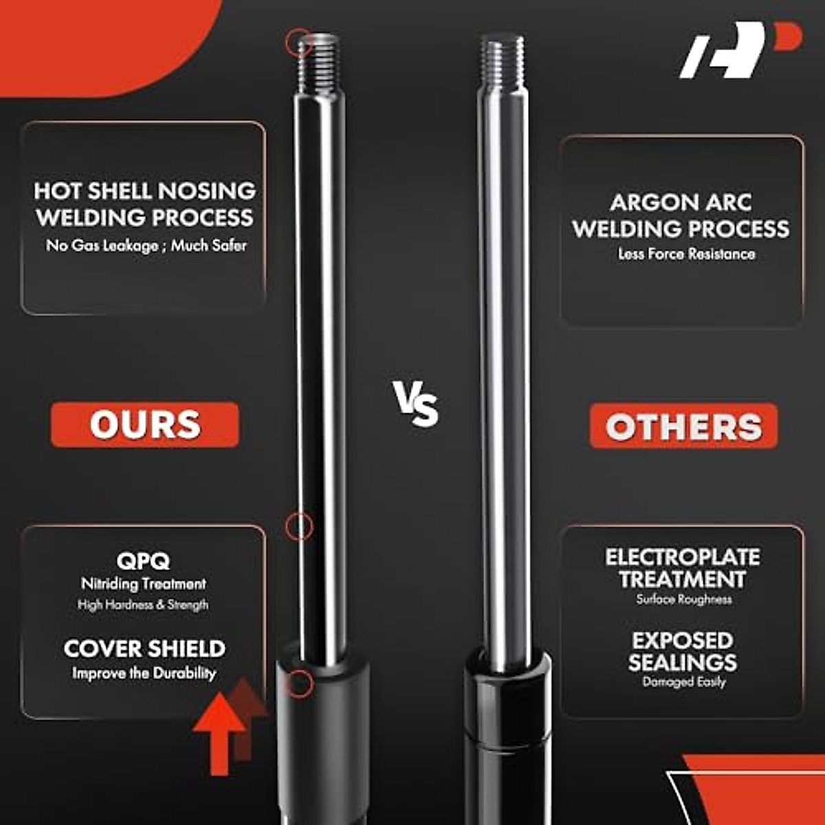 A-Premium Tailgate Assist Shock Strut Compatible with Dodge Trucks Ram 1500 2002-2008 Ram 2500 Ram 3500 2002-2009 DZ43300