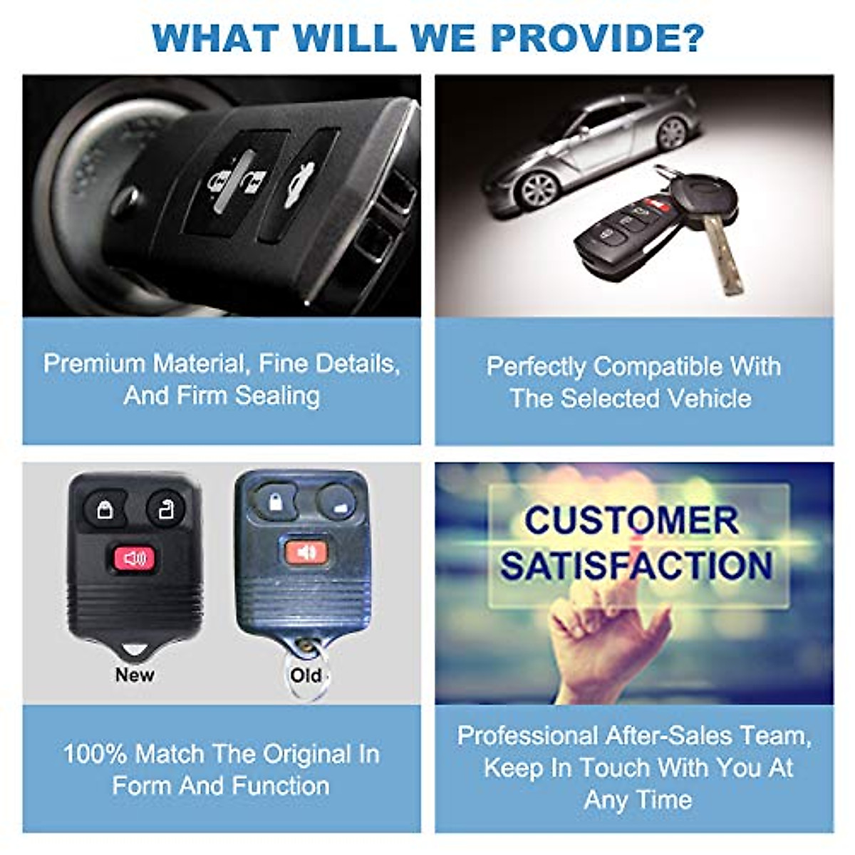 ECCPP 1X Key Fob (Shell Case) Replacement for Uncut Keyless Entry Remote 08-14 Chrysler 300/ Dodge Journey Grand Caravan/Jeep Commander Grand Cherokee/Volkswagen Routan M3N5WY783X IYZ-C01C