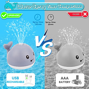 Baby Bath Toys, Rechargeable Whale Automatic Spray Water Bath Toy, Light Up Spray Water Bathtub WaterTableToys for Kids 6-12, Pool Toy for Toddlers Boys and Girls