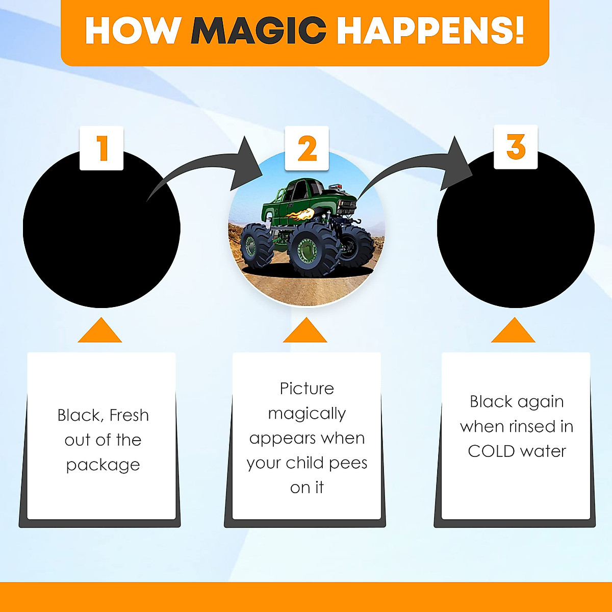 Potty Training Seat Magic Sticker |Monster Truck Toddler Potty Training Toilet Color Changing Sticker | 5Pack Toilet Targets with Free Potty ebook | Use with or Without Potty Chart or Potty Watch