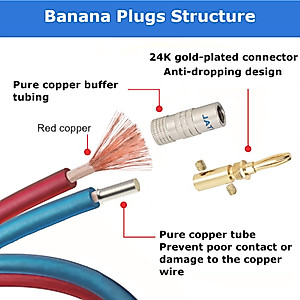 AutCreation Speaker Cable Wire with Banana Plugs,12AWG HiFi Pure Copper Speaker Cable Wire,99.9% OFC Copper,Gold-Plated Banana Tip Plugs,Red/Blue (3M(9.8ft))