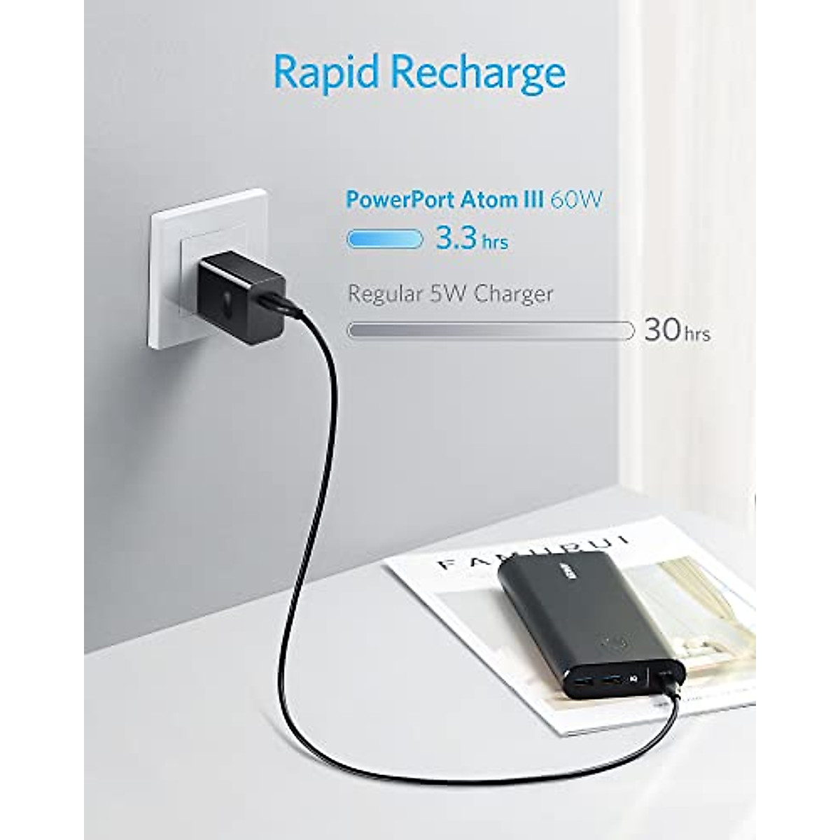 Anker PowerCore+ 26800mAh PD 45W with 60W PD Charger, Power Delivery Portable Charger Bundle for USB C MacBook Air/Pro/Dell XPS, iPad Pro, iPhone 14/13/12 Series, and More
