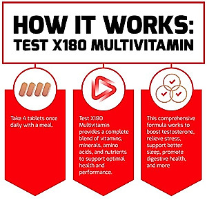 Test X180 Multivitamin for Men Plus Testosterone Support with All 13 Essential Vitamins, for Muscle, Strength, Men’s Health, and Performance, Daily Multivitamin for Adults, Force Factor, 120 Tablets