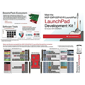 Development Boards & Kits - ARM MSP432 401R - MSP432P401R LaunchPad