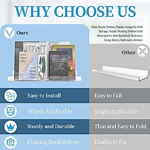 Hmdivor 4 Pack 15'' Clear Acrylic Shelves for Wall Mounted Display Ledge Storage Racks, Acrylic Floating Wall Shelves for Kids Book Shelves, Living Room, Bathroom, Bedroom, Kitchen