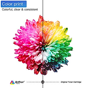 Arthur Imaging Compatible Canon Ink cartridges 280 and 281 Replacement PGI-280XXL CLI-281XXL PGI 280 XXL CLI 281 XXL PIXMA TR7520 TR8520 TS6120 TS6220 TS8220 TS9120 TS9520 TS9521C Printer (5 Pack)