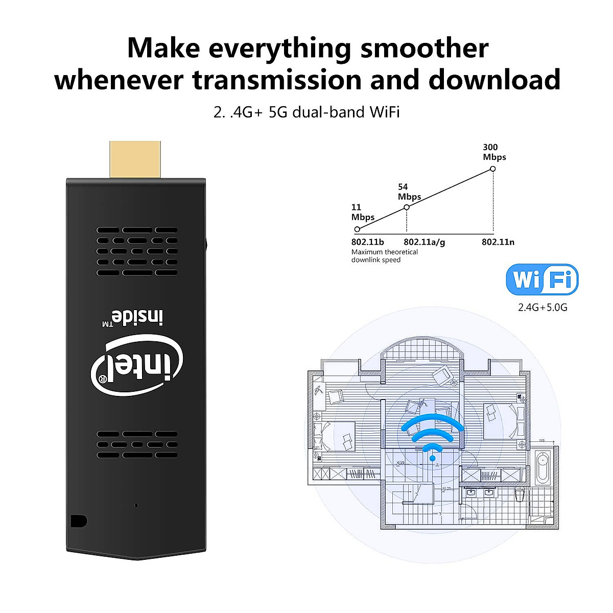 AKLWY Mini PC Stick Pocket PC with Intel Atom Z8350 & Windows 10 Pro 4GB RAM 64GB ROM Support Auto-On After Power Failure,Support 4K HD,Dual Band WiFi 2.4G/5G, BT 4.2