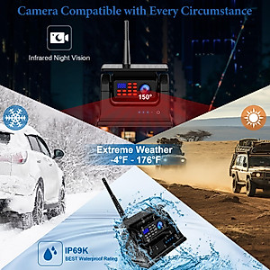 Magnetic Solar Wireless Backup Camera HD1080P 3 Min DIY Installation DVR 7" IPS with 2-Split Monitor Rechargeable Rear View Camera System for Hitching Gooseneck Horse Trailer Fifth Wheel Car RV Camper