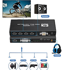 1x4 2x2 HDMI Video Wall Controller, 4K 60Hz with HDMI+DVI+RS232 Input, 180 Degree Rotate Video Processor for 4 TV Splicing