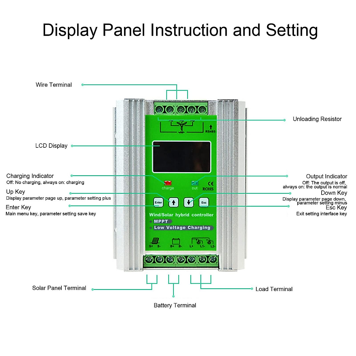 Battery Off Grid Controller, Wind Turbine Solar Hybrid, MPPT Charge Boost Controller, 400W Solar Wind Hybrid Charge Regulator 12V/24V Auto Identification System Voltage, Wind Turbine Generator ve