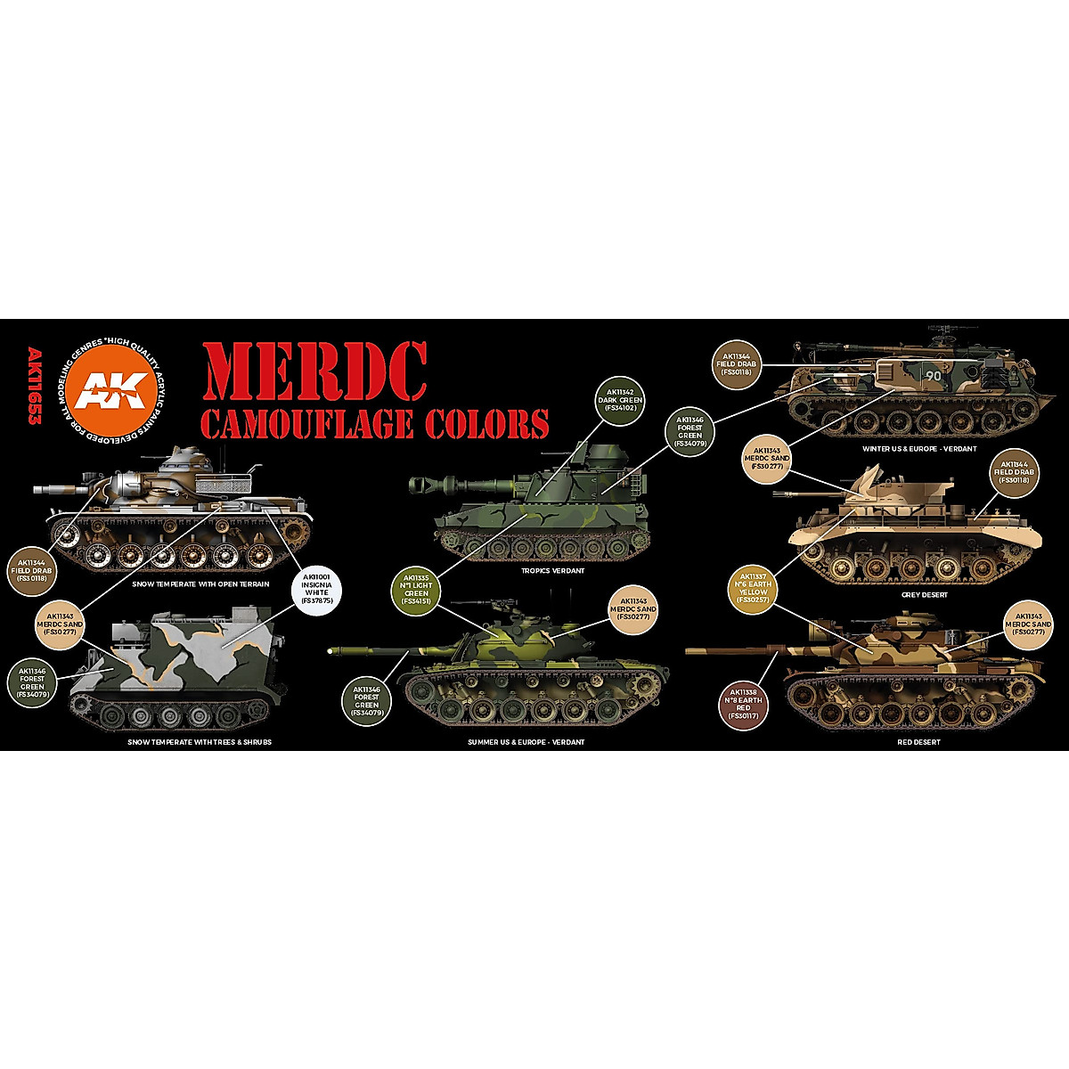 AK Interactive 3G MERDC Camouflage Colors - Plastic Modelling Paints & Accessories, Item # AK-11653