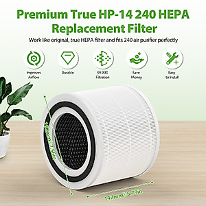 True HEPA 14 Replacement Filter Compatible with Puroair 240 Air Purifier, 3 in 1 Grade True HEPA 14 with Activated Carbon Filter, 240 H14 Replacement Filter, 2 Pack