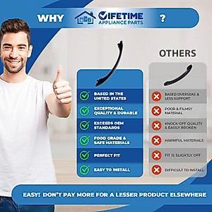 UPGRADED Lifetime Appliance WB15X10022 Door Handle Compatible with General Electric Microwave, Over-the-Range, Black