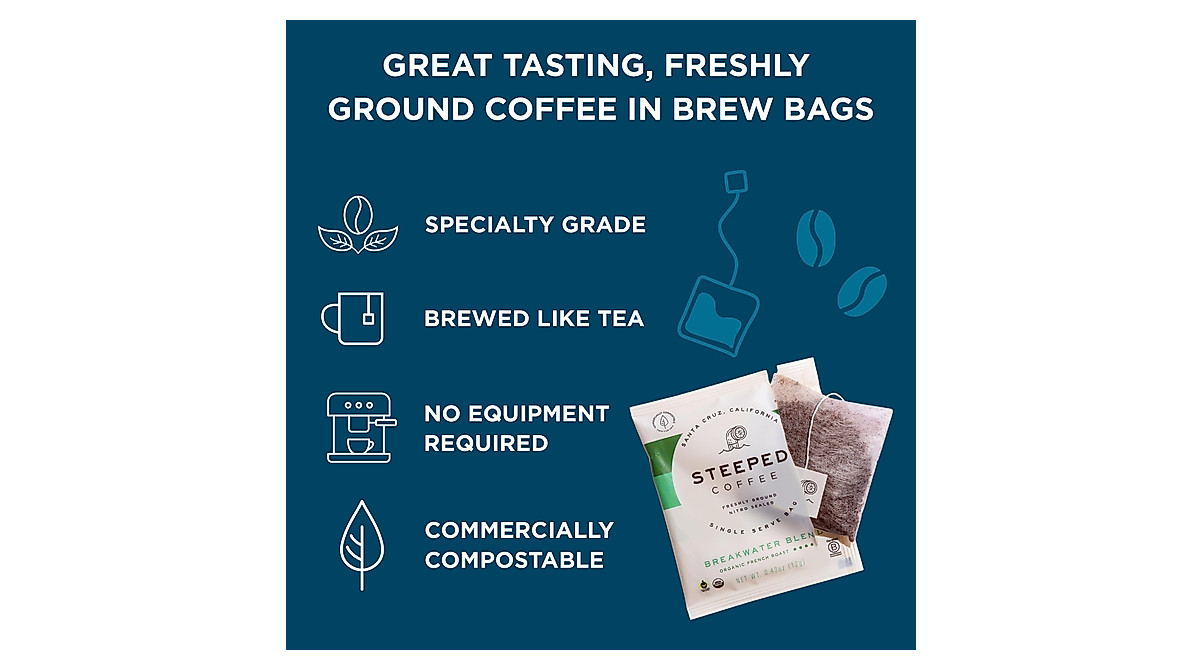 Eco-Friendly Single Serve Coffee Packets - Steeped Coffee