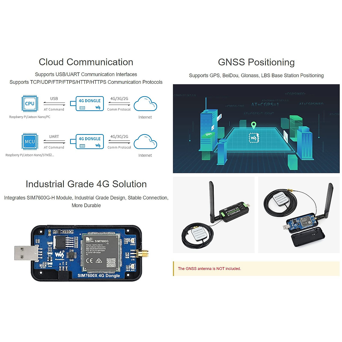 Waveshare SIM7600G-H 4G DONGLE with Antenna with Industrial Grade 4G Communication and GNSS Positioning Peripheral Supports Global Band.