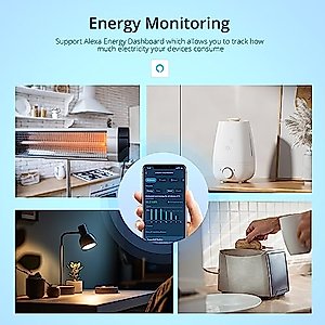 SONOFF S40 Smart Plug with Energy Monitoring 15A, WiFi Smart Outlets That Work with Alexa, Google Home & IFTTT, Smart Plug with Remote, ETL Certified, NO Hub Required, 2.4G WiFi Only(4-Pack)