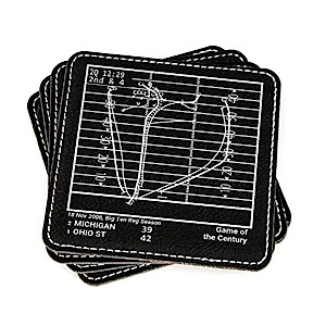 Greatest Ohio State Football Plays: Leatherette Coasters (Set of 4) | Best Gift Idea for Sports Lovers | Ohio State Historic Moments Gifts