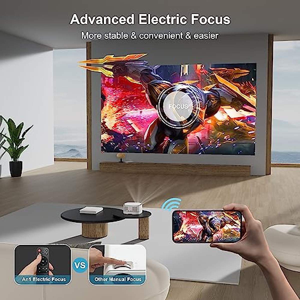 【Battery Powered】Outdoor Projector with WiFi and Bluetooth 1080P: 480 ...