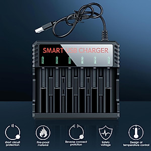 Tokeyla 6 Bay 18650 Battery Charger, Universal Wall Charger for 3.7v Lithium Rechargeable Batteries, 4.2V 1% Output, 6 Independent Charging Channels, Safety Protection, USB 10V Input