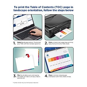 Avery 31-Tab Dividers for 3 Ring Binders, Customizable Table of Contents, Multicolor Tabs, 12 Sets (11129)