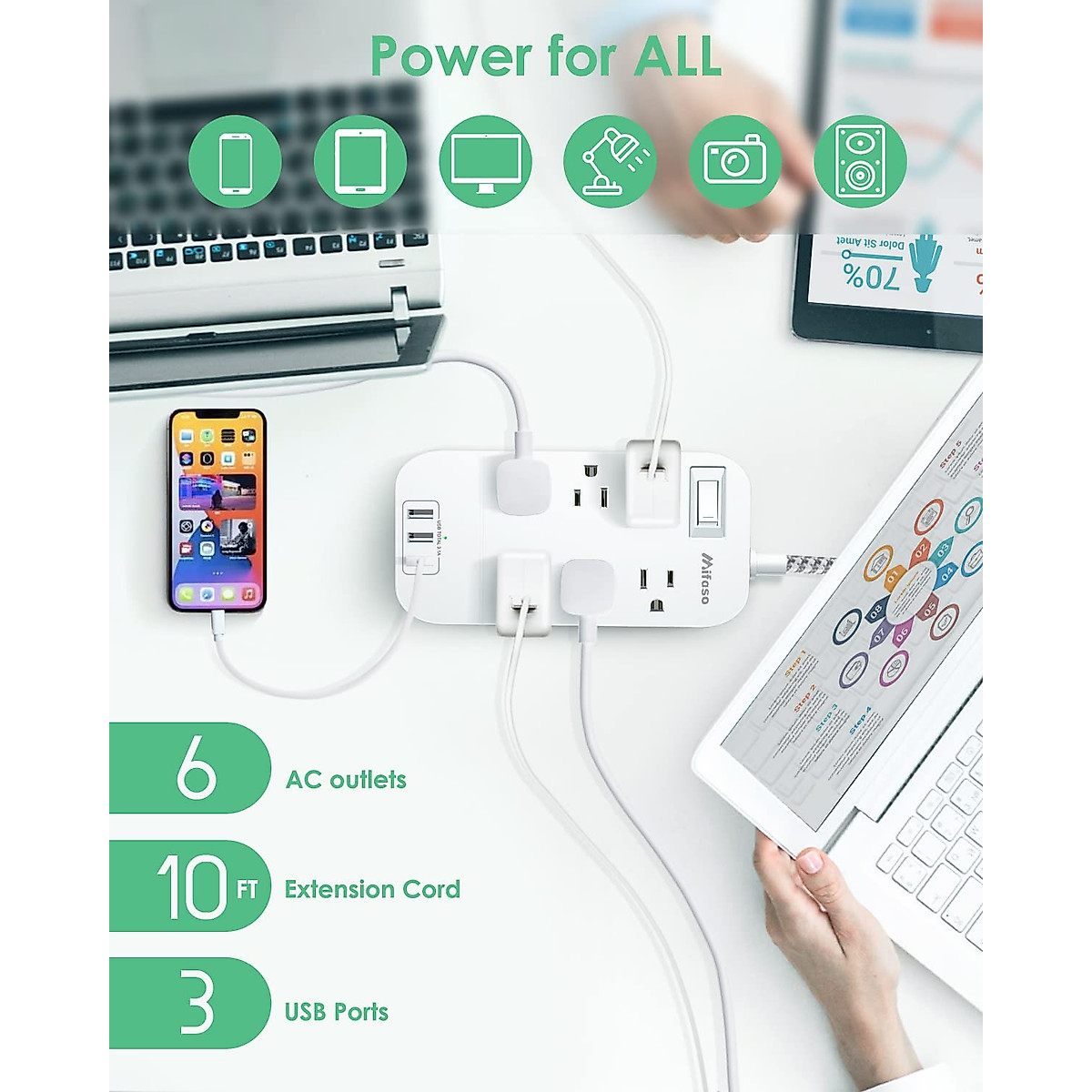 Power Strip - 10 FT Long Flat Plug Extension Cord, 6 Outlets 3 USB Ports Outlet Extender with Overload Protection, Wall Mount, Desktop Charging Station for Home, Office and Dorm Essential