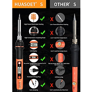 HUASOET Digital Soldering Iron 80W 110V, LCD Display Portable Electric Solder Iron, Sautering Gun Kit for Electronics - Auto Sleep, Fast Heating, Adjustable Temperature