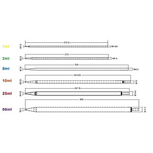 LUERFLEX 5ML Disposable Sterile Serological Pipettes Individually Wrapped Pack of 50