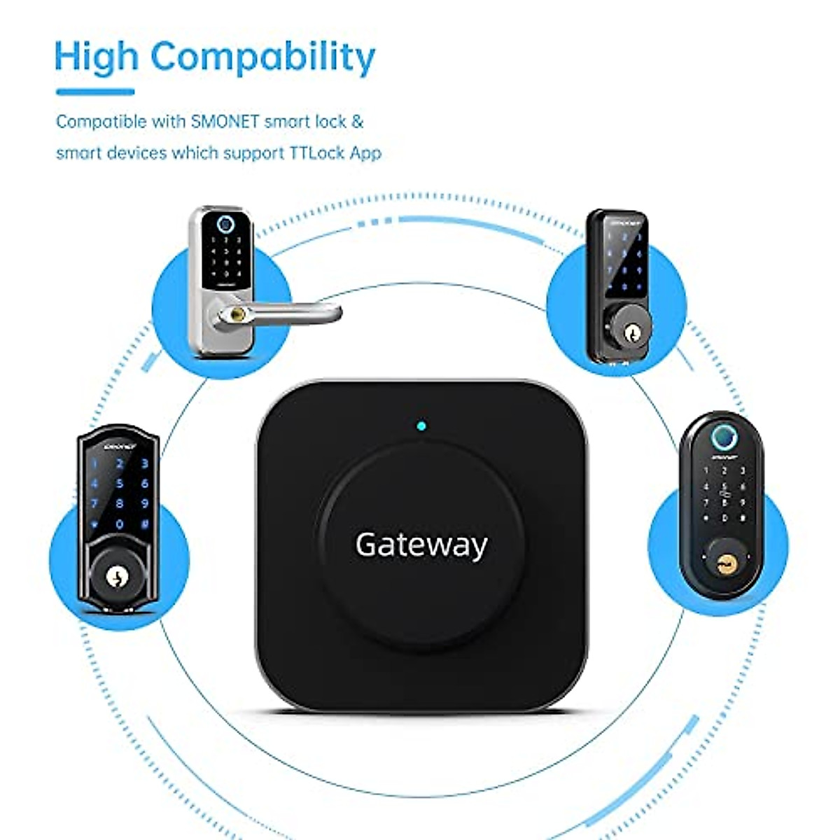 SMONET 6-in-1 Keyless Entry Deadbolt Front Door Smart Lock with Reversible Handle, Unlock by Fingerprint, IC Card, Bluetooth, Gateway, Alexa, Key for Home Apartment