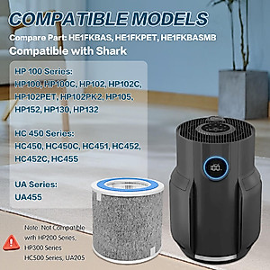 2 Pack HE1FKBASMB Replacement Filter for Shark Purifier HP152 HP100 HP100C HP102 HP102C HP102PET HP105 HP130 HP132 HC450 HC450C HC451 HC452 HC452C HC455 UA455, True HEPA & Odor Lock, HE1FKPET HE1FKBAS