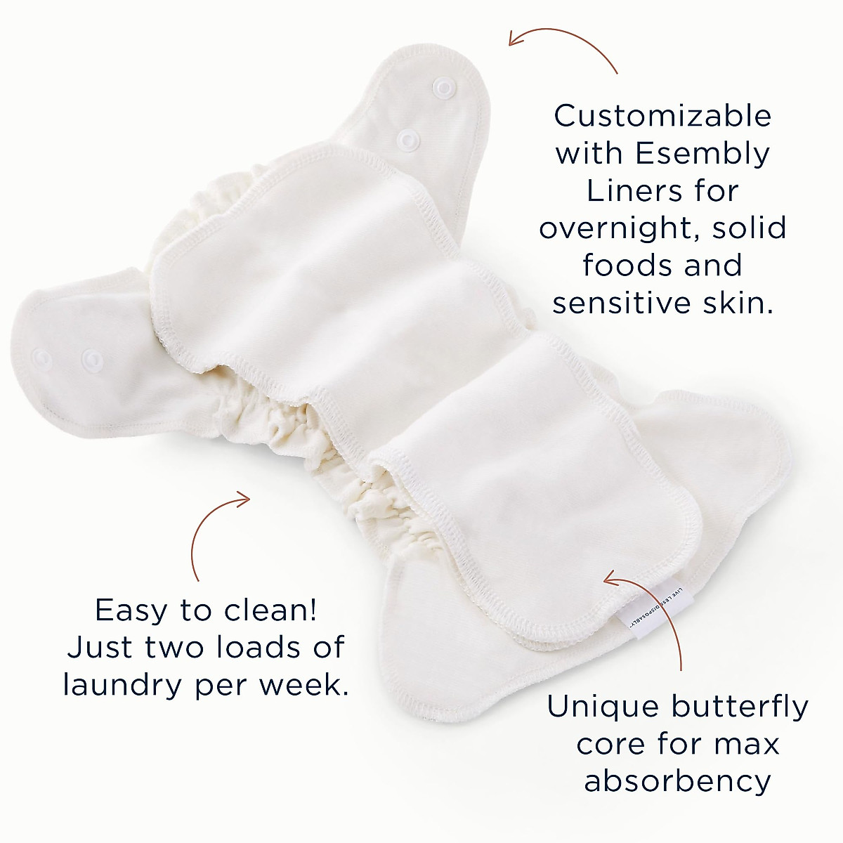 Esembly Cloth Diaper Inner (Size 2, 3 Pack) and Tossers (2 Pack) - Reusable and Absorbent Inner with Fragrance-Free and Chlorine-Free Disposable Liner