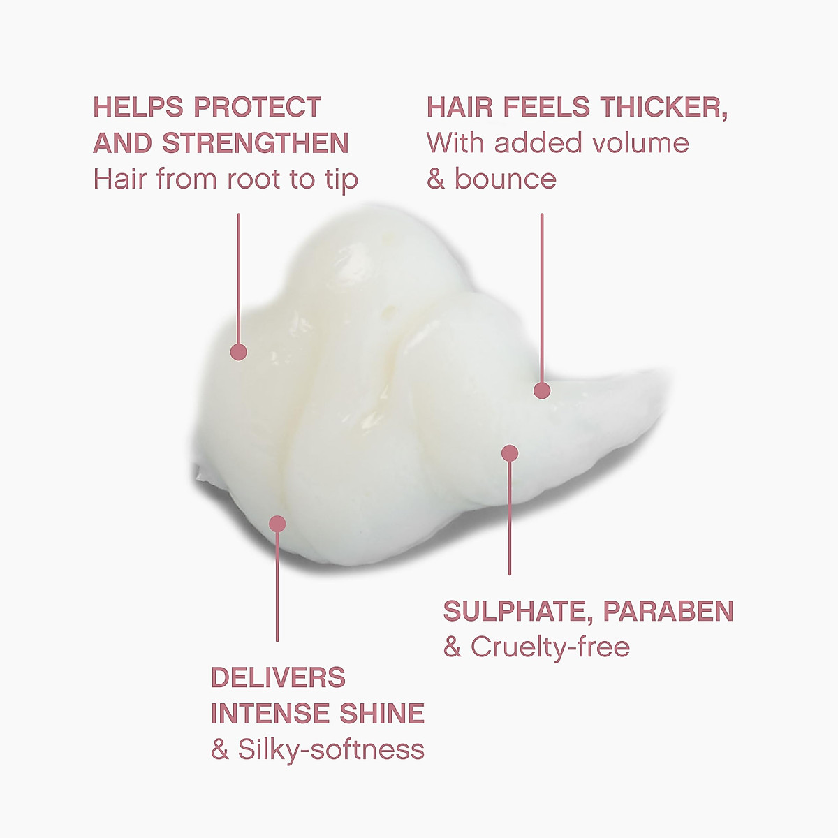 KEVIN MURPHY Plumping Rinse Densifying Conditioner for Thinning Hair, 8.4 Fl Oz