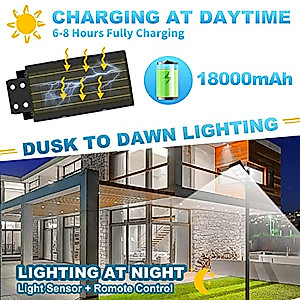 SUN NEED Solar Street Light,300W Solar Street Lights Outdoor Dusk to Dawn Motion Sensor with Remote Control 30000Lumens Solar Outdoor Light IP67 Waterproof for Backyard Garden Parking lot etc.