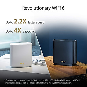 ASUS ZenWiFi AX Whole-Home Tri-Band Mesh WiFi 6 System (XT8) - 2 Pack, Coverage up to 5,500 sq.ft or 6+Rooms(Renewed)