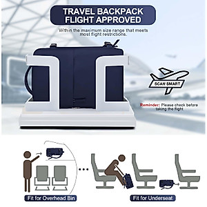 Laptop Travel Backpack For Women Men Airline Approved Carry On Bags For Airplanes Underseat Luggage Backpack For Traveling On Airplane Personal Item Travel Bag For Airlines Travel Essentials Navy Blue