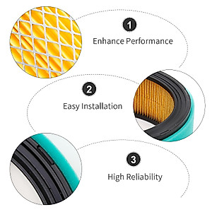 SYOWADA 20570400 Air Filter Kit Replacement for Kohler Ch11-ch16 Ch410-ch450 M18-m20 18-20 Hp Engines, M83646 Air Filter Replacement for Kohler 47 03 04, 47 083 01, 47 083 01-s, 47 883 01