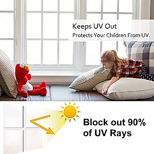 Amposei White Frosted Window Privacy Film Non-Adhevise Glass Film Removable Sliding Door Window Sticker Static Cling Sun Blocking Privacy Covering for Bathroom Kitchen Office (17.7x78.7 inch)