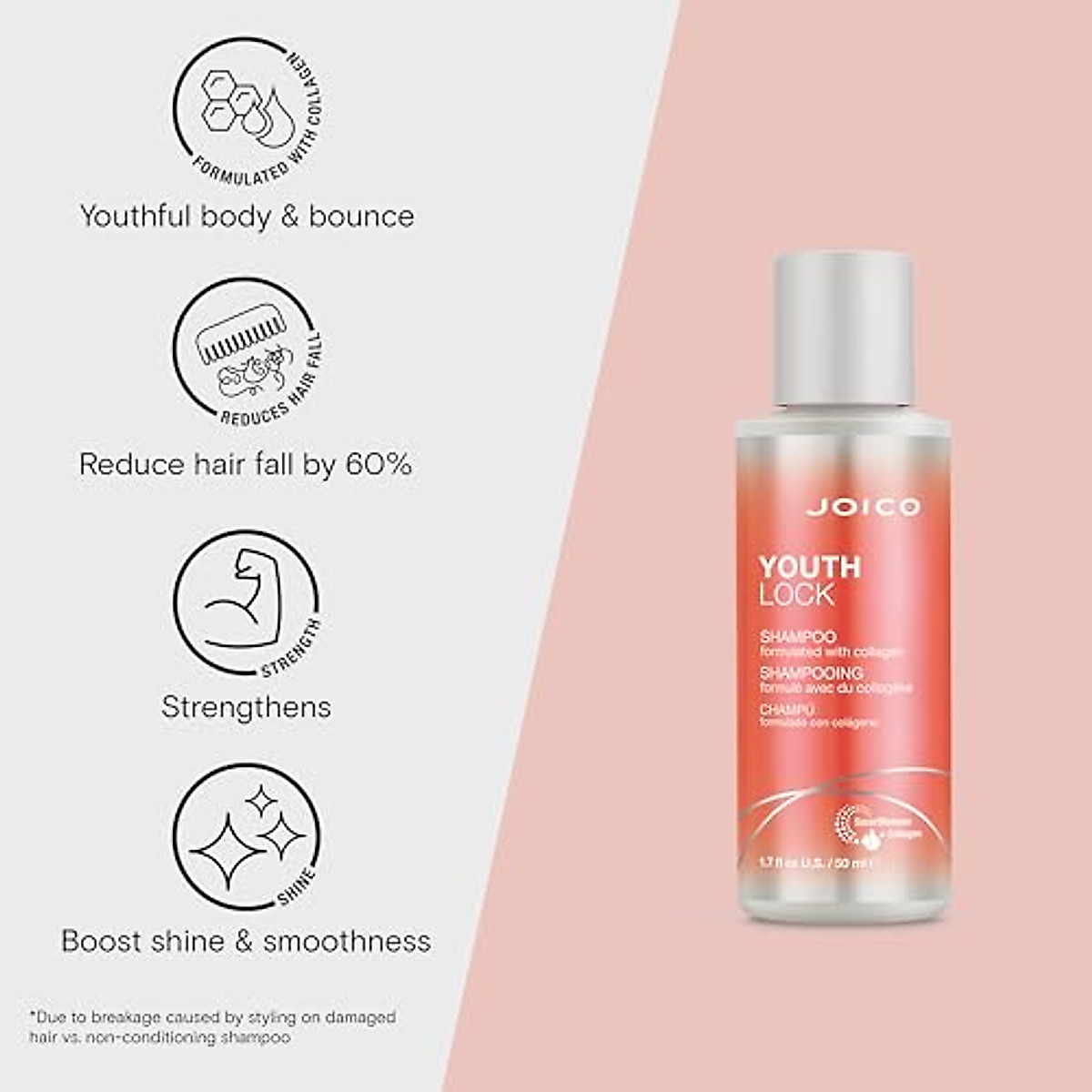 Joico YouthLock Shampoo Formulated With Collagen | Youthful Body & Bounce | Reduce Breakage & Frizz | Soften & Detangle Hair | Boost Shine | Sulfate Free | With Arginine | 1.7 Fl Oz
