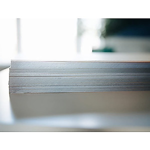 Acrylic Sheet Clear Cast Plexiglass 8 x 8 inches Square Panel 0.04" Thick (1mm) Clear Plastic Plexi Perspex Plate Panel with Protective Film for Signs, DIY Display Projects, Craft