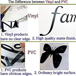 Fencosyn Dog Paw Prints Vinyl Wall Decal Removable Pet Stickers for Kids Boys Girls Baby Nursery Bedroom Decor