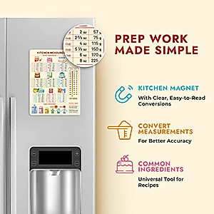 Kitchen Conversion Chart Magnet for Easier Cooking & Baking - Accurate Baking Conversion Chart - Metric System Conversion Chart for Cooking - Cooking Temperature Chart for Professional & Home Chefs