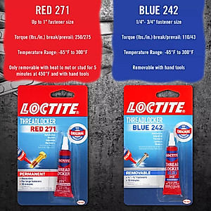 Loctite Threadlocker Red 271 Red 0.2 fl oz, 1 Tube