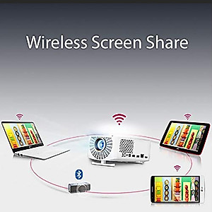 LG HF60LA LED Full HD Cinebeam Projector with Smart TV and Bluetooth Sound Out (White)