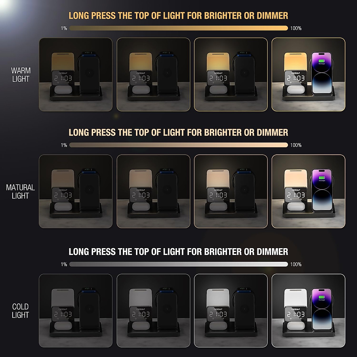 CESDAP C3 Pro Foldable 6 in 1 Charging Station for Multiple Devices with Alarm Clock Light 18W Charger for iPhone 15/14/13/12/11 for Apple Watch Charger for AirPods 3/2/Pro Gift for Women Men Dad Mom