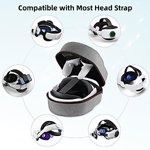 COOWPS Hard Carrying Case for Meta Quest 3/Oculus Quest 2/Vision Pro, Compatible with Elite Strap/Kiwi Design/BOBOVR Head Strap, Portal Full Protection for Travel Storage