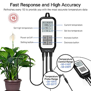 MOES Smart WiFi Reptile Thermostat Outlet Heating Cooling, Tuya Digital Temperature Controller Sensor Plug for Fermenter Brewing Breeding Heat Mat, Smart Life Remote Control, -22- 221℉,10A 1250W