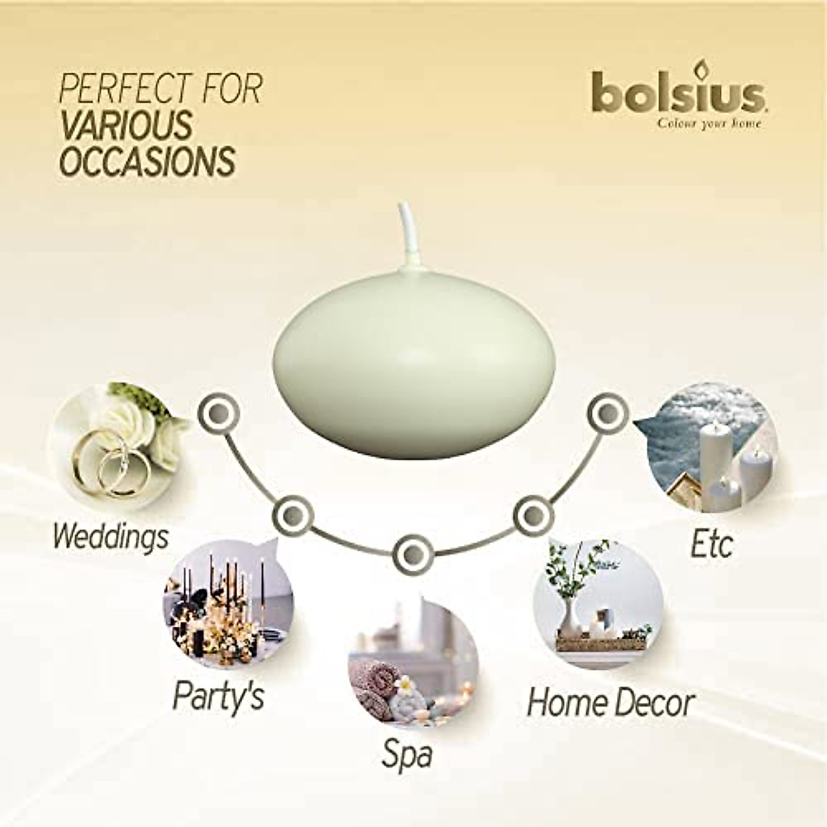 BOLSIUS Unscented 1.75" Floating Candles - Pure Rich Creamy Ivory, 40 Set - Smokeless, European Quality - Imbue Breathtaking Ambiance for Romantic Wedding Centerpieces, Decorations, Holiday Parties
