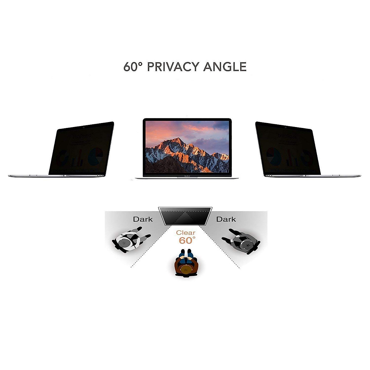 GeckoCare Removable Edge Adhesive Privacy Filter Screen Protector (surface pro 7/6/5)